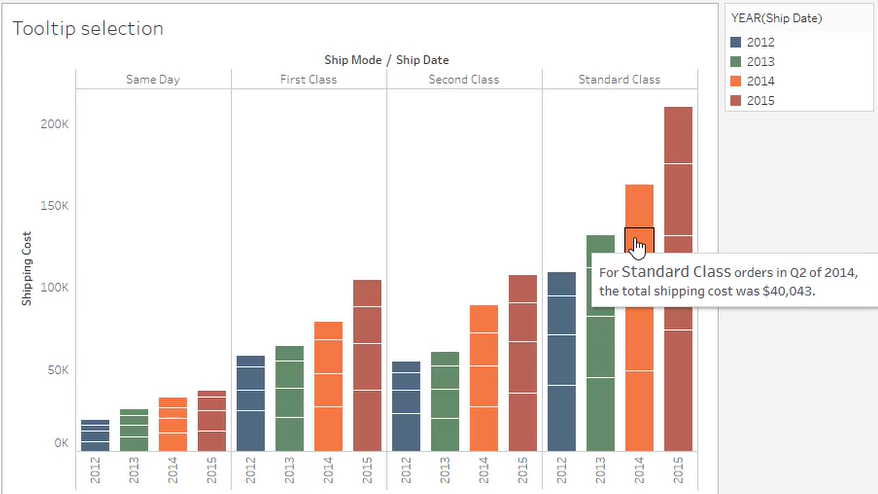 7 Golden Rules of Tableau Tooltips | Blog | Art of Visualization