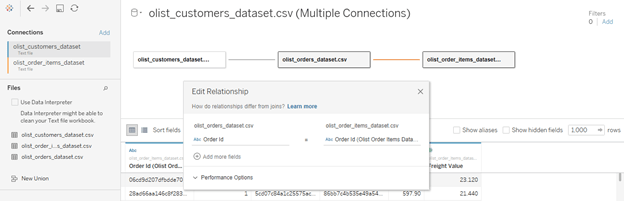 The Essential Guide to Cohort Analysis in Tableau | Blog | Art of ...